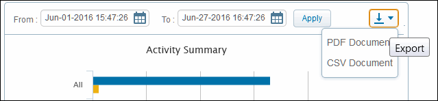 Export Data from the Dashboard